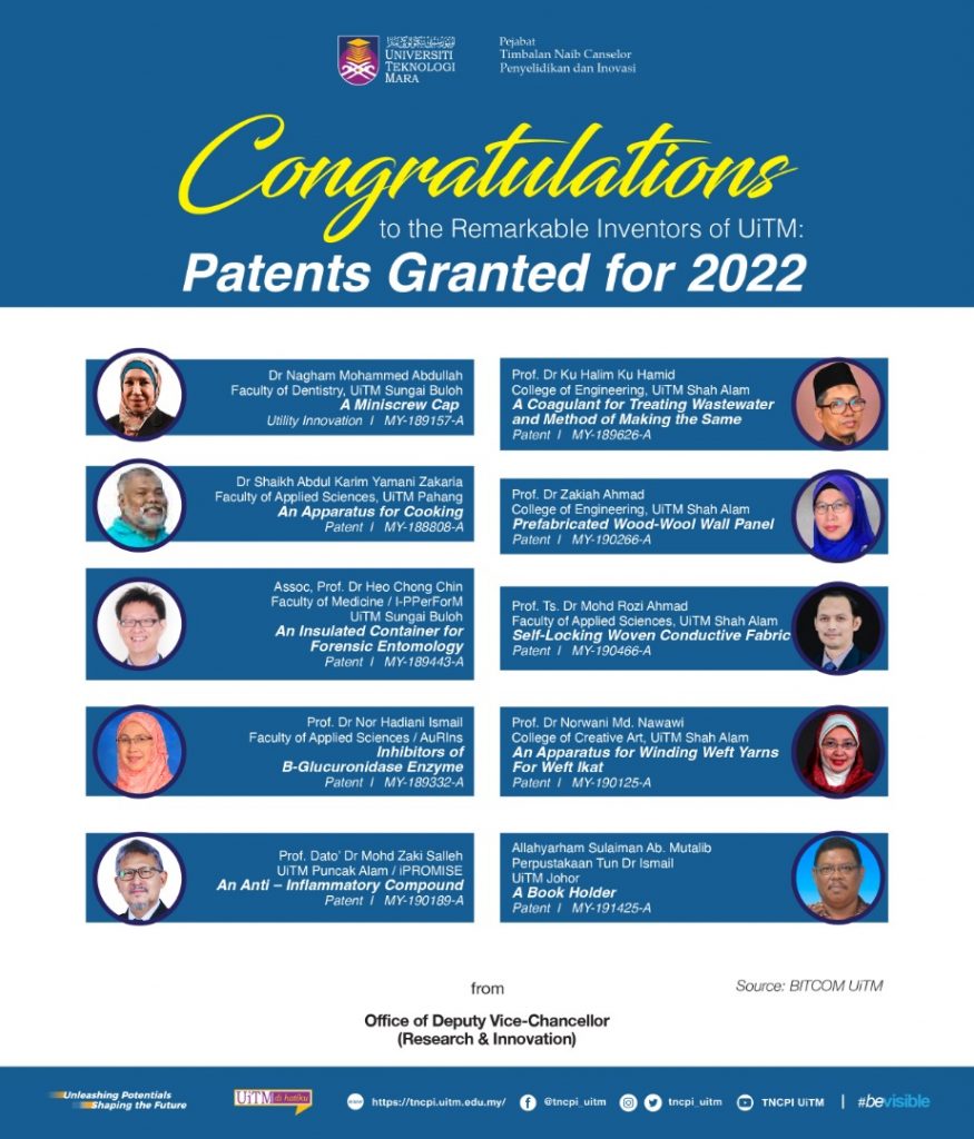 Congratulations to the remarkable inventors of UiTM: Patents Granted ...